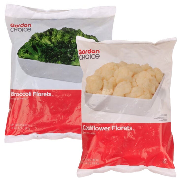 Prime Rib - Gordon Food Service Store